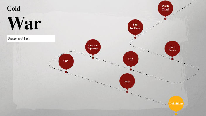 Cold War Project by Steven Rodriguez4 on Prezi