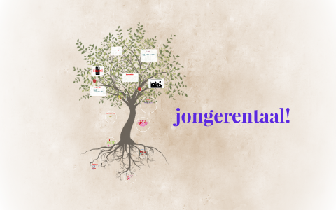 jongerentaal! by on Prezi