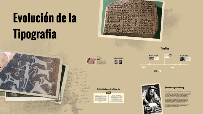 Evolución de la tipografía by NaickB Arc on Prezi