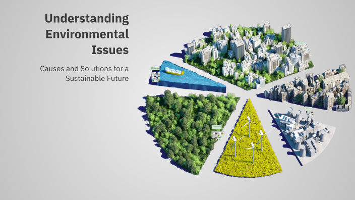 Understanding Environmental Issues by Marx on Prezi