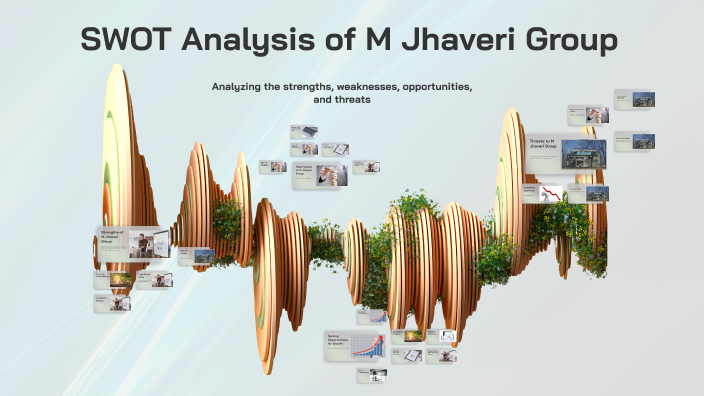 SWOT Analysis of M Jhaveri Group by Rishabh Bardiya on Prezi