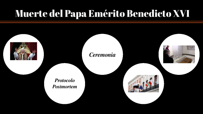 Muerte del Papa Emérito Benedicto XVI by Mayra Preciado on Prezi