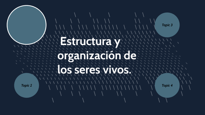 Estructura y organización de los seres vivos. by Roberto González on Prezi
