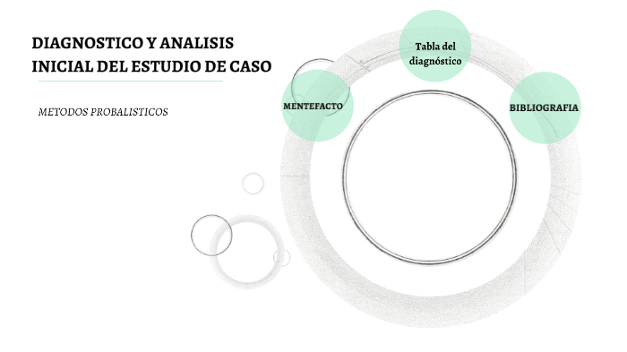 DIAGNOSTICO Y ANALISIS INICIAL DEL ESTUDIO DE CASO APORTE INDIVIDUAL by ... DIAGNOSTICO Y ANALISIS INICIAL DEL ESTUDIO DE CASO APORTE INDIVIDUAL by ...
