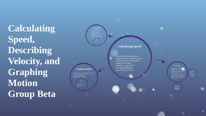 Calculating Speed, Describing Velocity, and Graphing Motion by eva eva ...