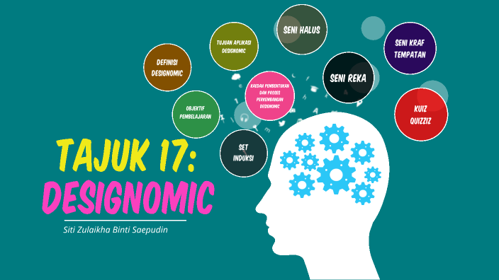 Tajuk 17 Designomic by Siti Zulaikha Saepudin on Prezi