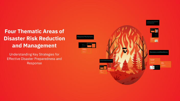 Four Thematic Areas of Disaster Risk Reduction and Management by ...
