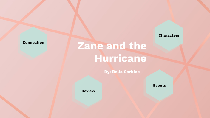 zane and the hurricane by Bella Carbine on Prezi