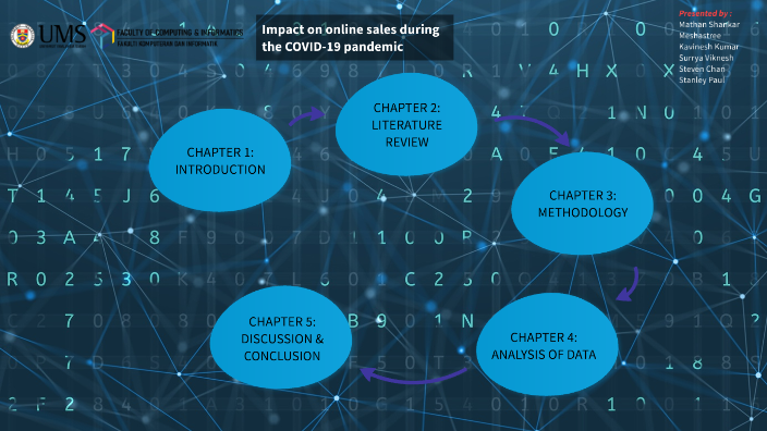 Statistics Mini Project by Stanley Paul on Prezi