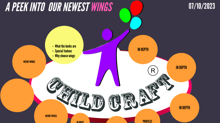 Wings KG by Childcraft Hallmark on Prezi