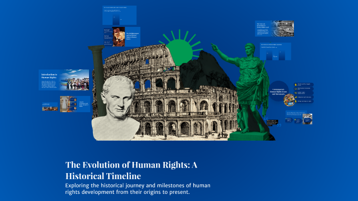 The Evolution of Human Rights: A Historical Timeline by Niall Kavanagh ...