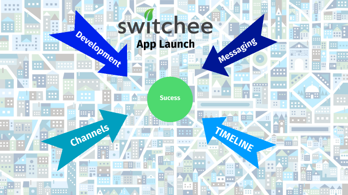 Switchee App Launch by Karis Higson on Prezi