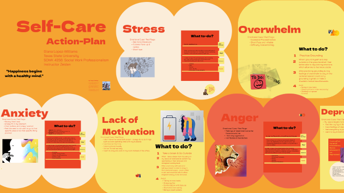 Self-Care Action Plan by Giana Lopez on Prezi