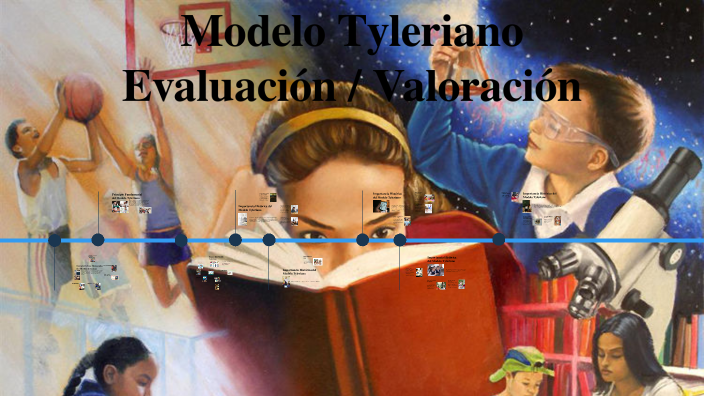 Modelo Tyleriano: Evaluación Educativa by Abigail Alba Carrillo on Prezi