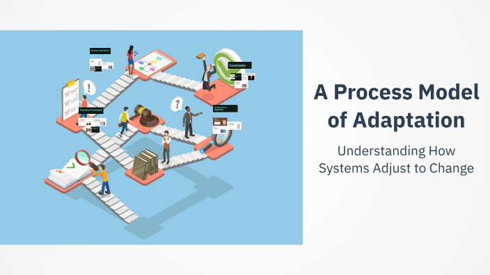 A Process Model of Adaptation by Mindy Shoss on Prezi