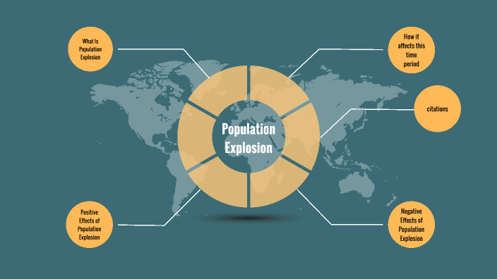 Demography, Culture, and Environment Project by Kenji Lor on Prezi