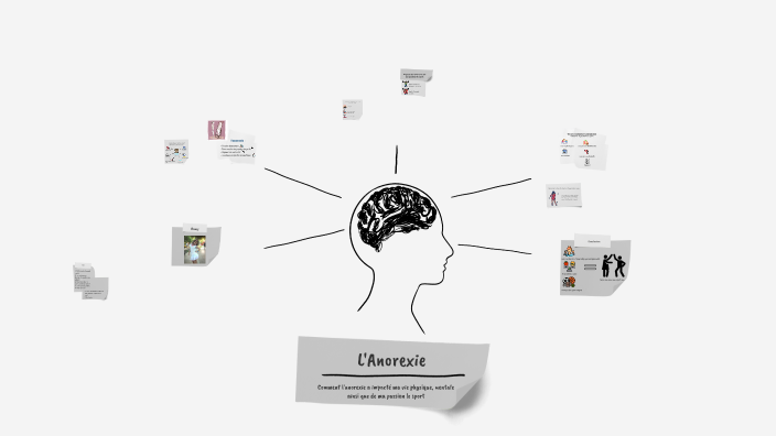 L'anorexie et ses impacts sur ma passion pour le sport by Romy Gomez on ...