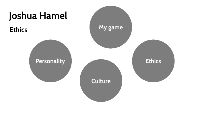 Joshua by Joshua Hamel on Prezi