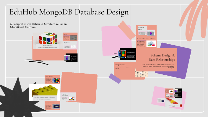 EduHub MongoDB Database Design by Ezenwajiaku Chinedu on Prezi