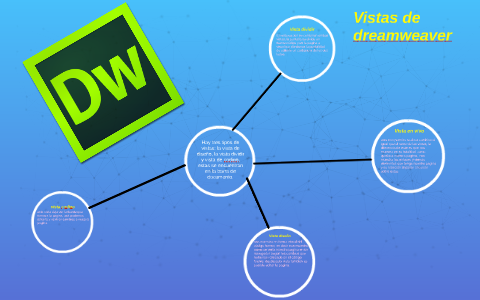 vistas en dreamweaver by Alejitha Tag on Prezi