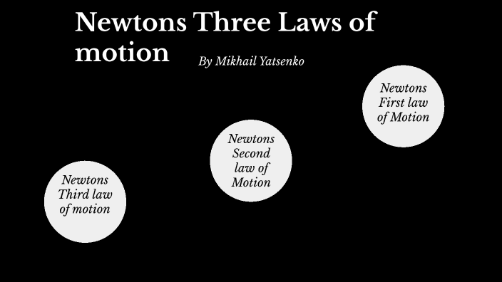 Newtons Three Laws Physics 8th Grade Presentation 11/3/2022 by Mikhail ...