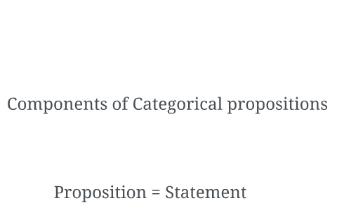 Components of Categorical propositions by Matthew Flummer on Prezi
