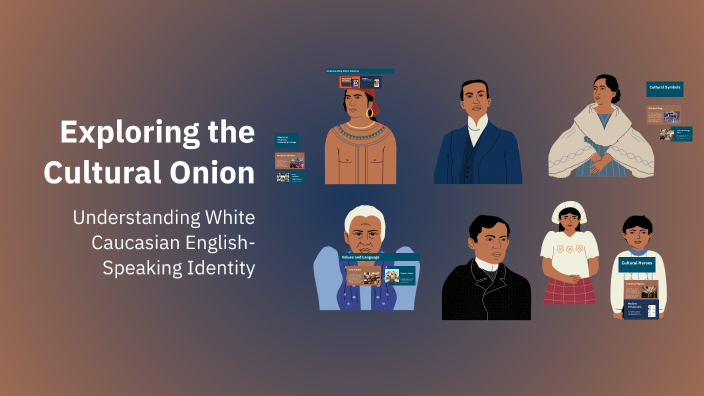 Exploring the Cultural Onion by laney cofer on Prezi