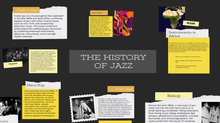 Jazz Presentation by Caiya Brown on Prezi