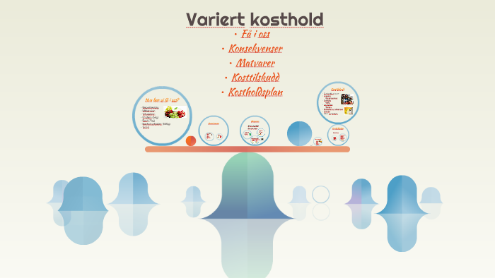 Variert kosthold by Oda Marie Fjellet on Prezi