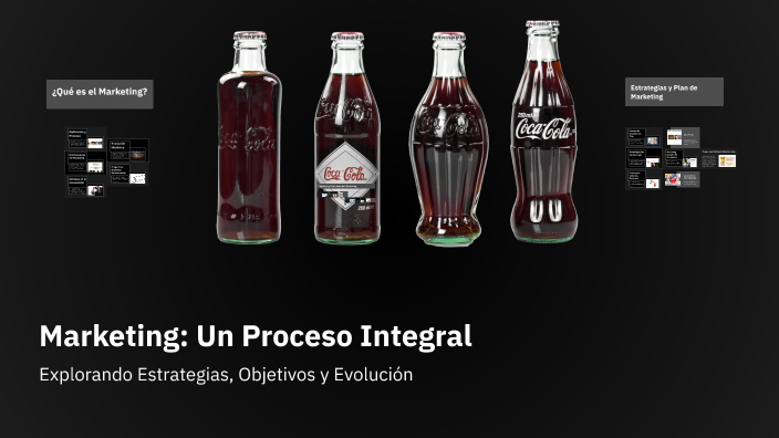 Marketing: Un Proceso Integral by Karol Andrea Garcia Trejo on Prezi