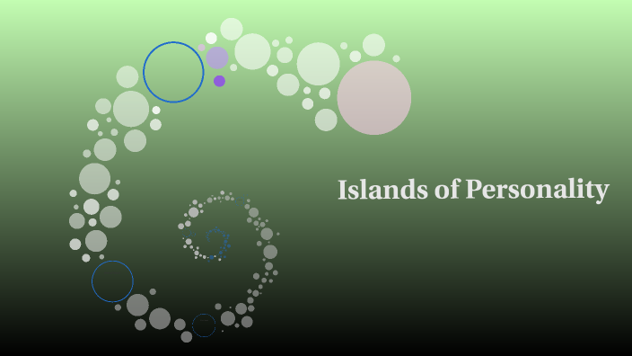 Islands of personality by Veronica Hoz on Prezi