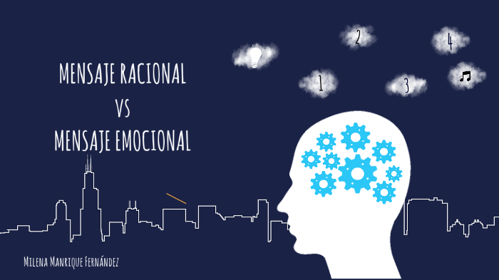 Mensaje racional vs mensaje emocional by Milena Manrique on Prezi