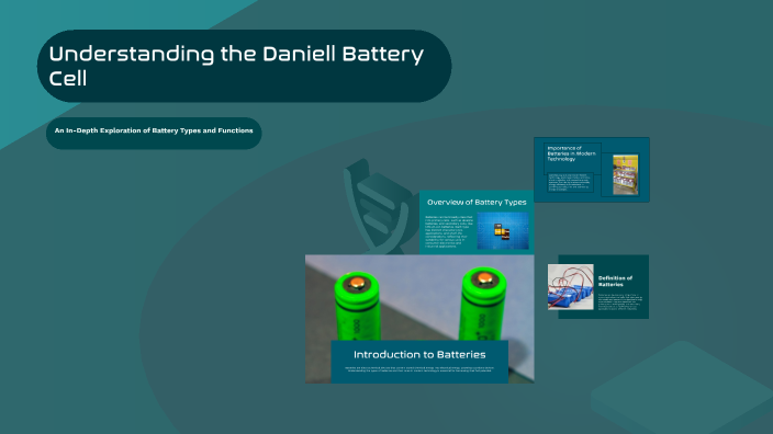 Understanding the Daniell Battery Cell by Kush Bhattacharya on Prezi