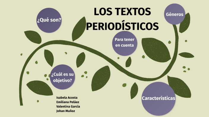 los textos periodísticos by Emiliana Peláez Botero on Prezi