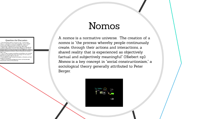 Nomos and Narrative by Amie Myers on Prezi