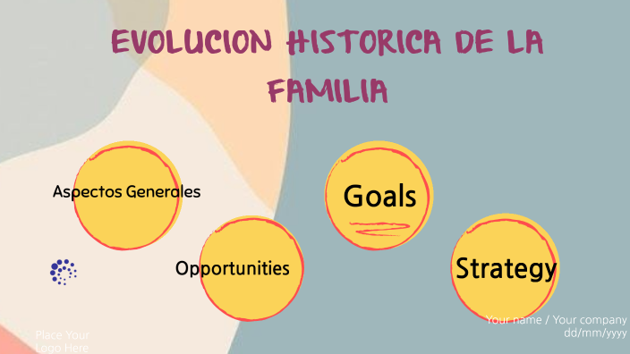 EVOLUCION HISTORICA DE LA FAMILIA by Brenda Yamile Paguada Alvaro on Prezi