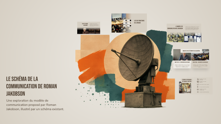 Le schéma de la communication de Roman Jakobson by Michaël Blais on Prezi