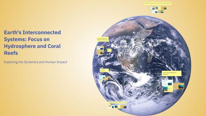 Earth's Interconnected Systems: Focus on Hydrosphere and Coral Reefs by ...