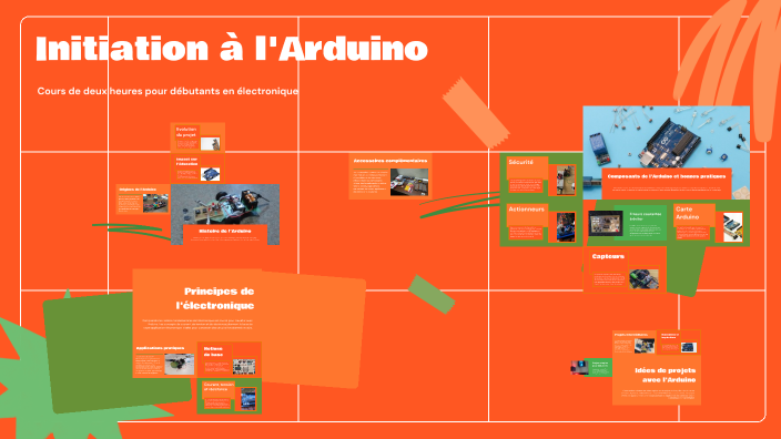 Initiation à l'Arduino by mehdi abdelhak on Prezi