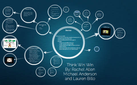 Think Win Win by Rachel Allen on Prezi