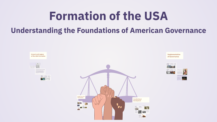 Formation of the USA by Mara il on Prezi