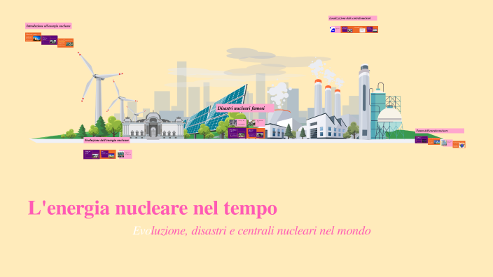 L'energia nucleare nel tempo. caldelli by Matilde Fanetti on Prezi