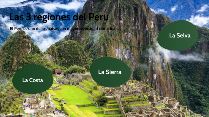 Las tres regiones by Anais Gomez Barrientos on Prezi