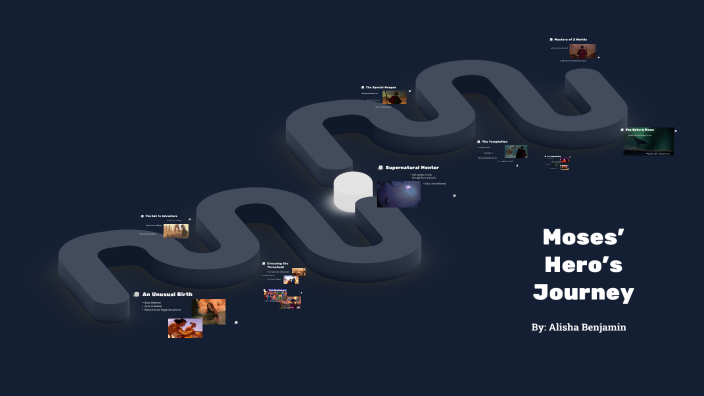 Moses's Hero's Journey by Alisha Benjamin on Prezi