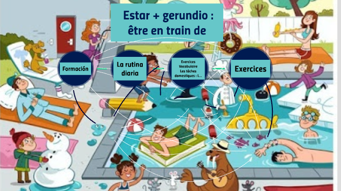 Estar + gerundio by Vivian DENIS on Prezi