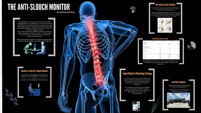 THE ANTI-SLOUCH MONITOR by Andreia Mendoza on Prezi