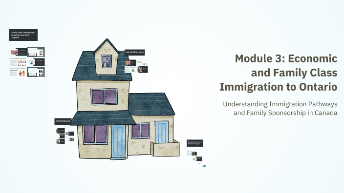Module 3: Economic and Family Class Immigration to Ontario by Hani Adem ...