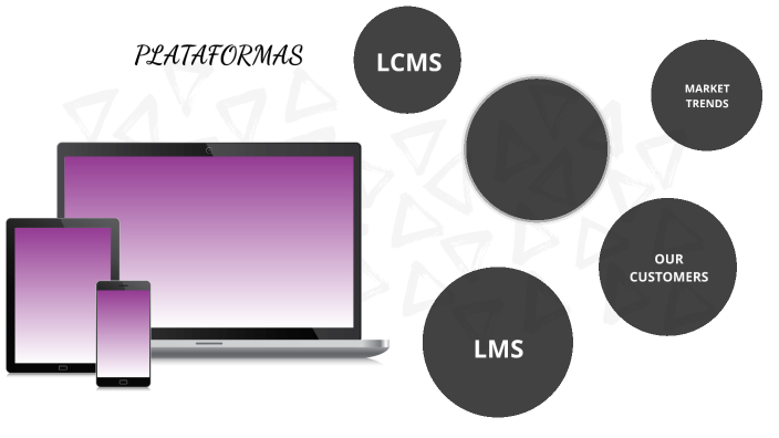 plataformas by Ruby Rangel on Prezi