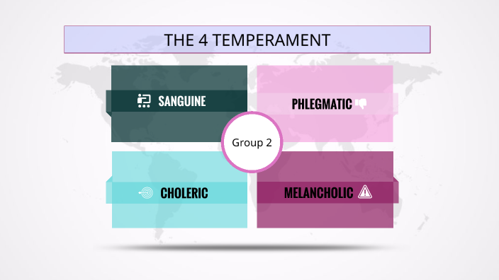 4 temperament by Shuki on Prezi