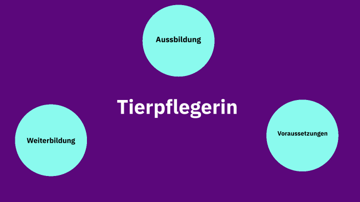 PäsentationTierpflegerinJEHU by Jessica Hutter on Prezi